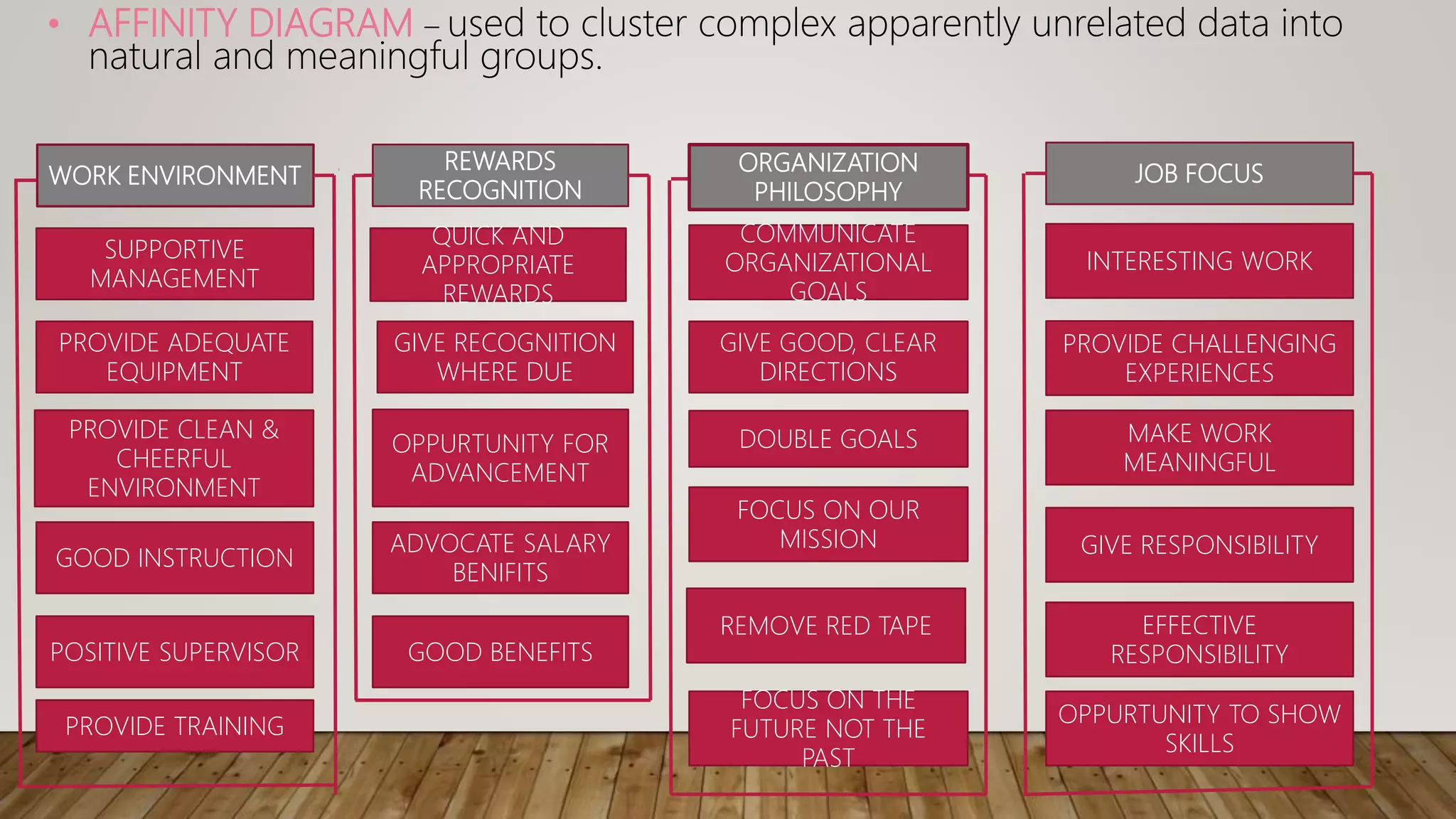 EdTech 1 - Teaching with Visual Symbols | PPT