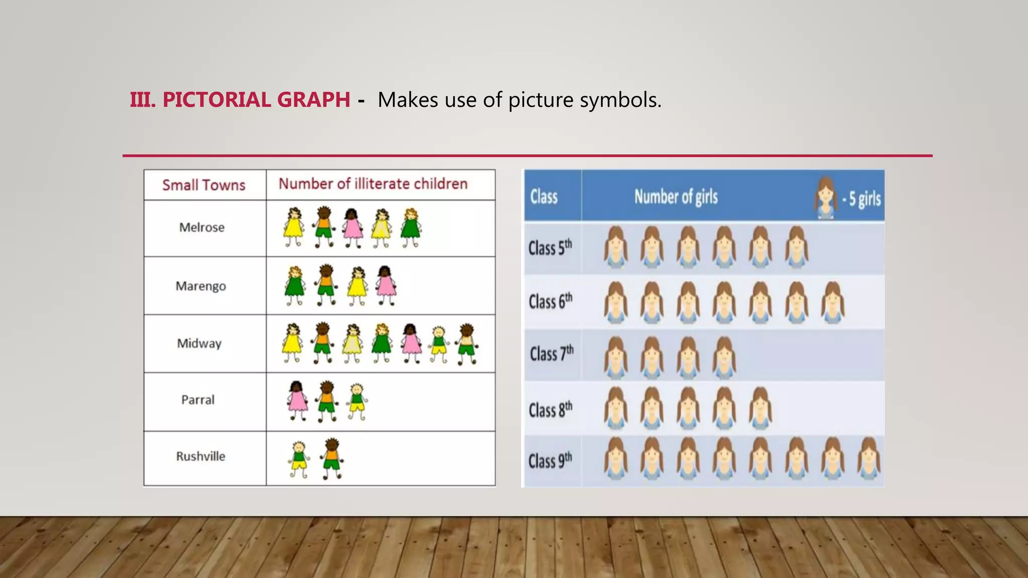 EdTech 1 - Teaching with Visual Symbols | PPT