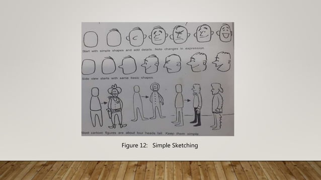 EdTech 1 - Teaching with Visual Symbols | PPT