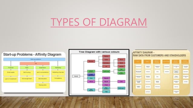 EdTech 1 - Teaching with Visual Symbols | PPT