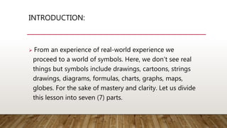 EdTech 1 - Teaching with Visual Symbols | PPT