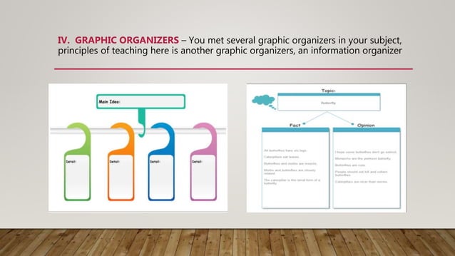EdTech 1 - Teaching with Visual Symbols | PPT