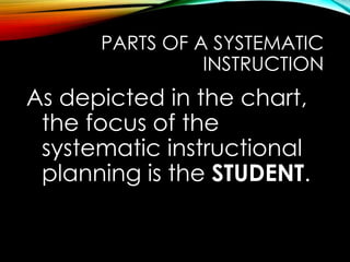 Ed tech 1 systematic approach to instructional technology | PPT