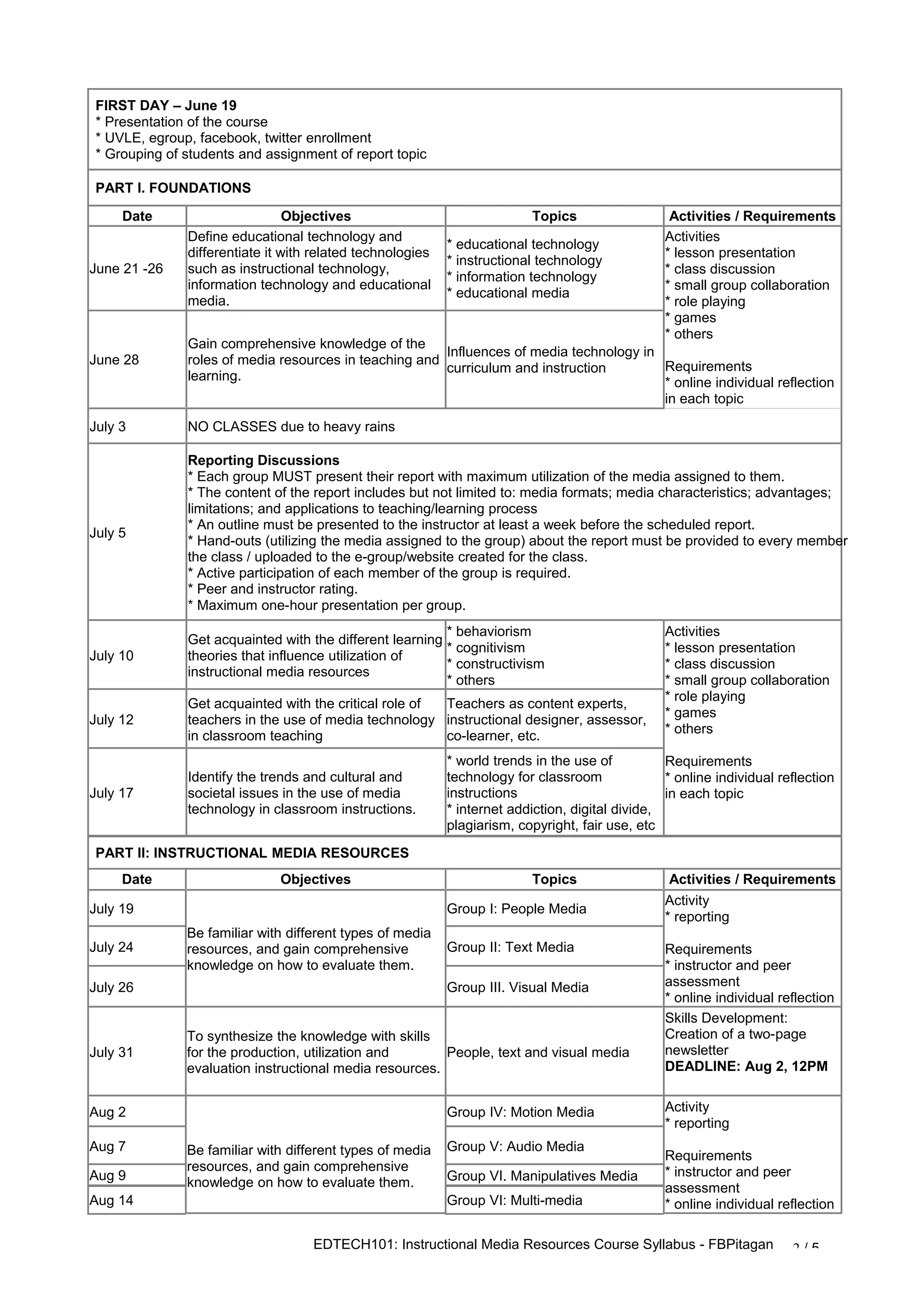 Ed tech 101 1ssy2012 13 updated syllabus | PDF