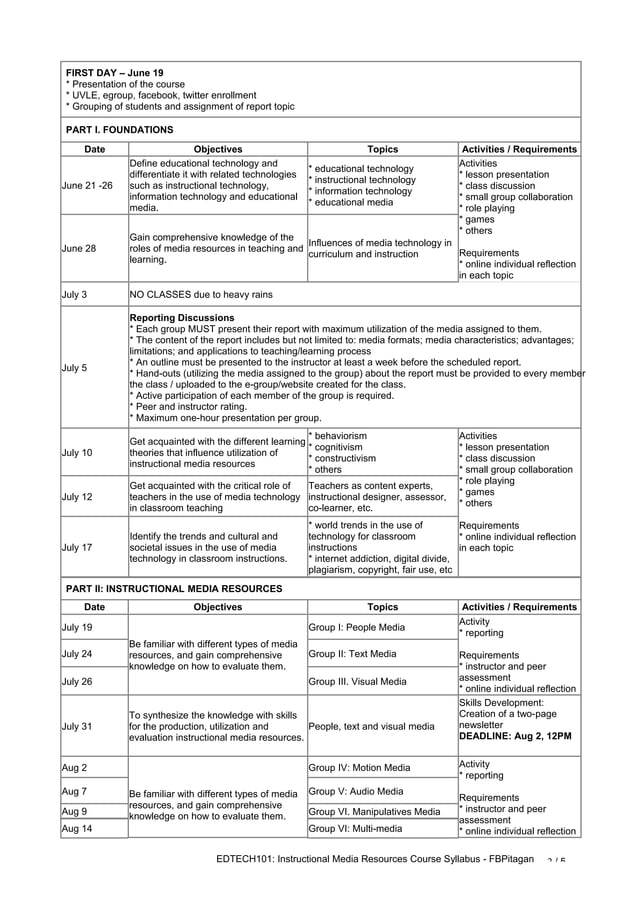 Ed tech 101 1ssy2012 13 updated syllabus | PDF