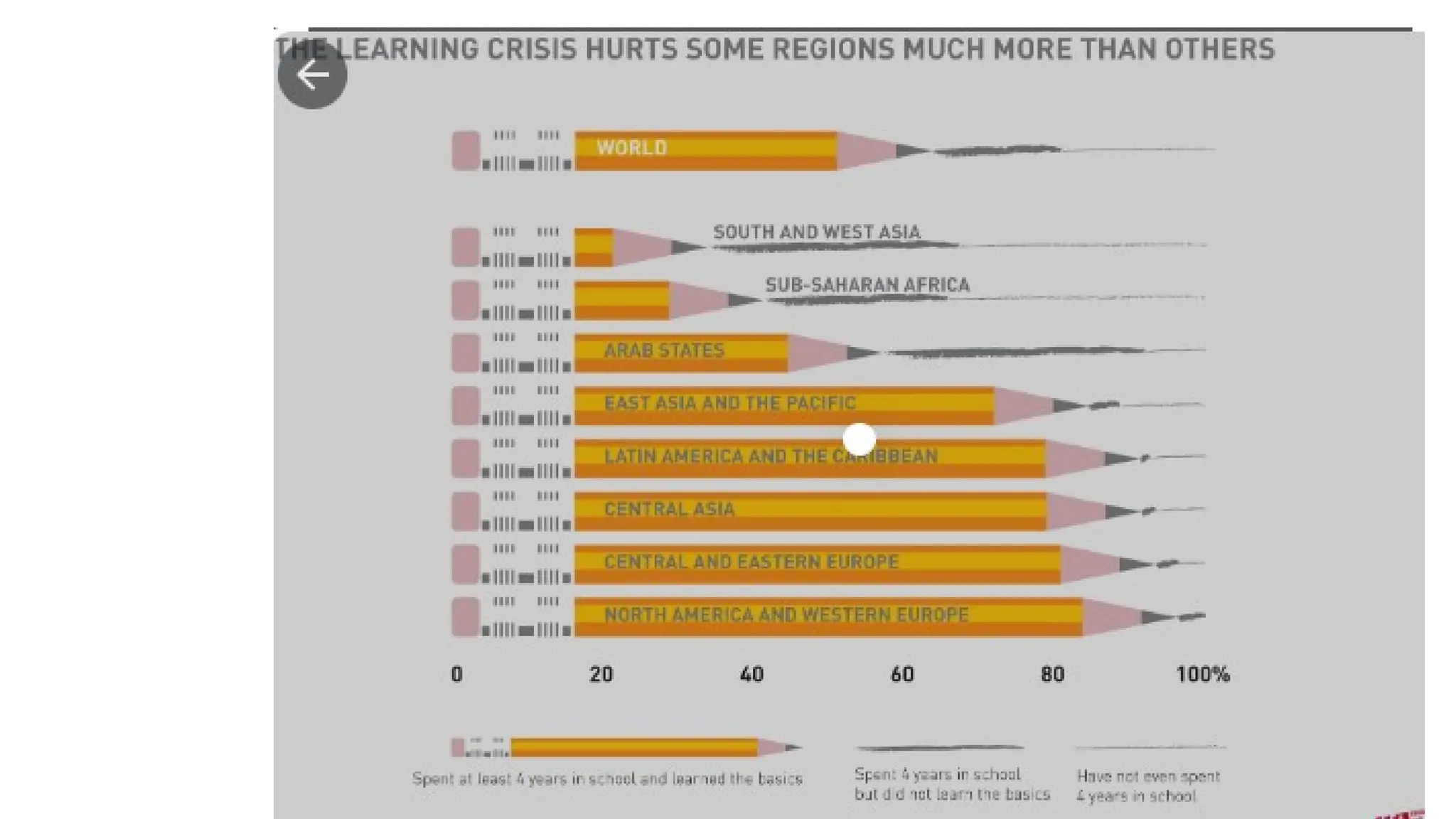 EdTech 101 MoE 2024 High School lecture note.pptx | Internet for Beginners | Internet