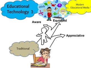 Edtech 1 review and edtech 2 overview | PPTX