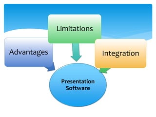Non-projected visuals | PPT
