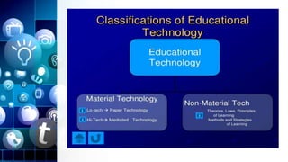Ed tech 2. Evaluating Technology | PPTX