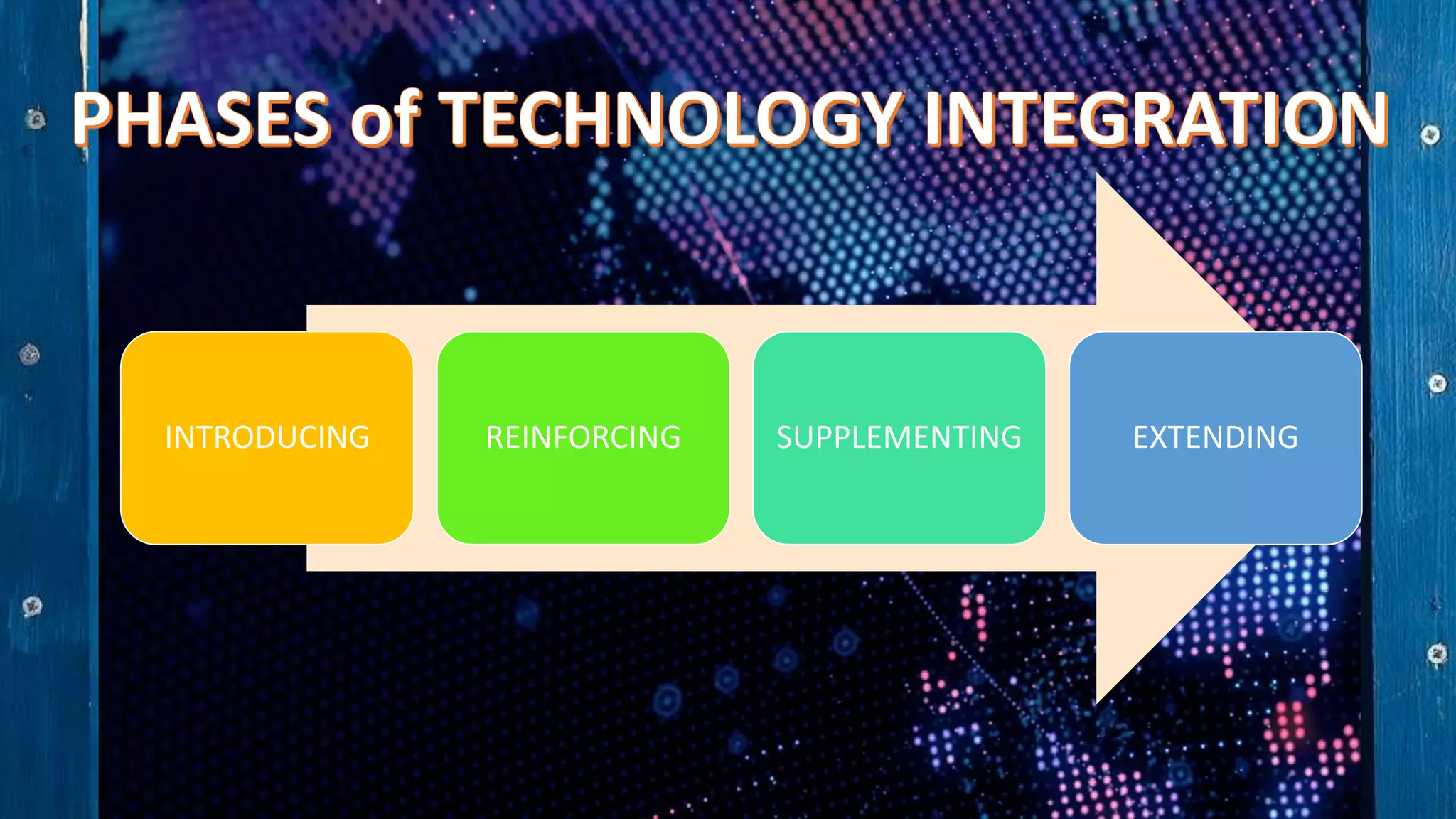 Lesson 4 Educational Technology 2 | PPTX
