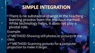 Lesson 4 Educational Technology 2 | PPTX