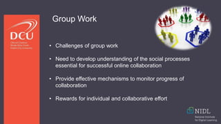 Making Group Work Visible through Innovative Online Assessment: Wikis ...