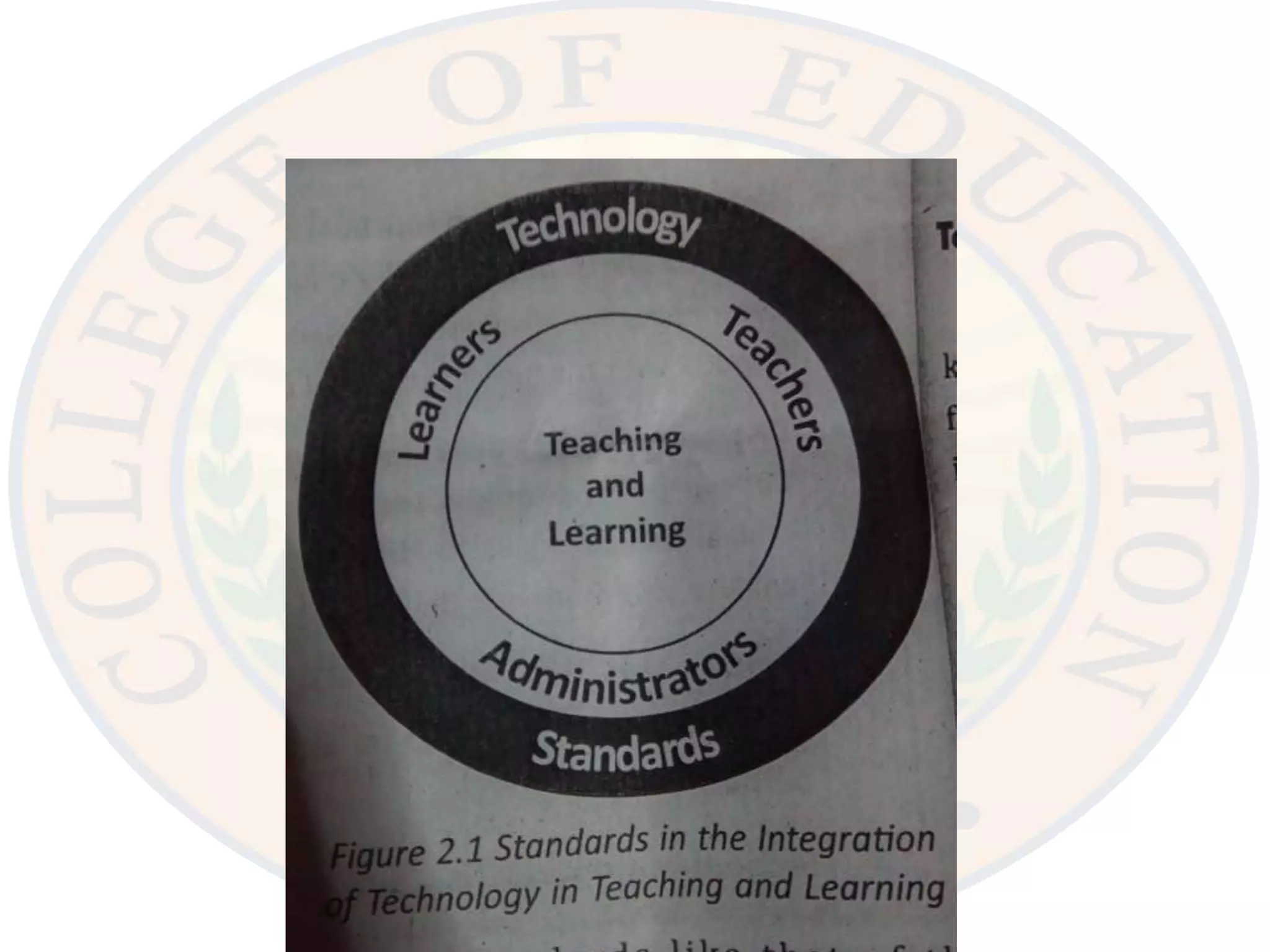 International Society for Technology in Education (ISTE) | PPTX