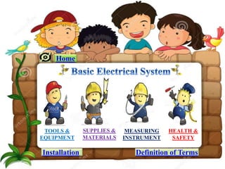Basic electrical system | PPSX