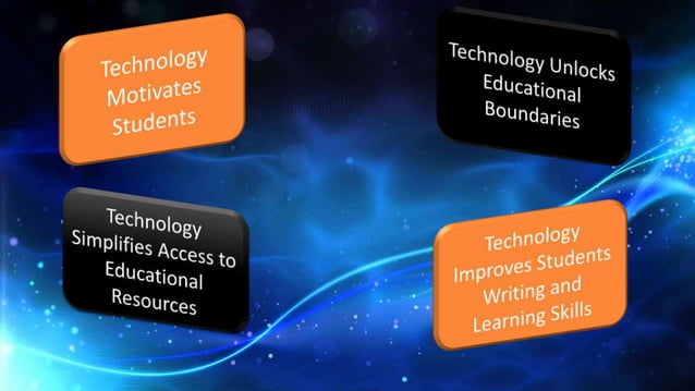 Edtech 2 final | PPT | Free Download