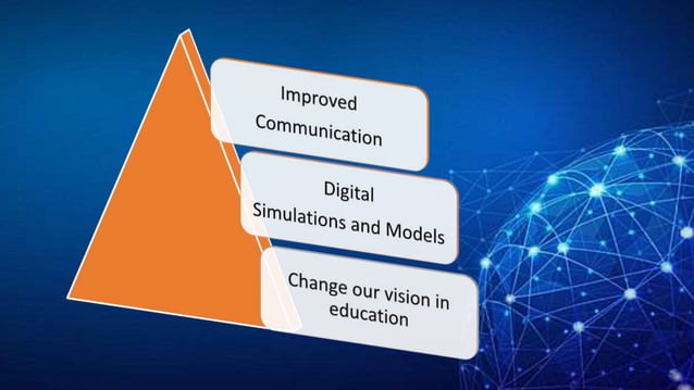 Edtech 2 final | PPT