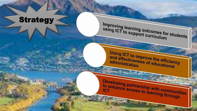 Edtech 2 final | PPT