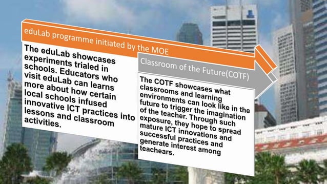 Edtech 2 final | PPT | Free Download