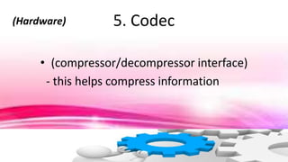 Video Conferencing | PPT