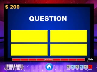 Blank Jeopardy Template - Educational Technology | PPTX