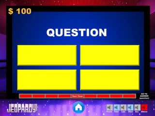 Blank Jeopardy Question Template