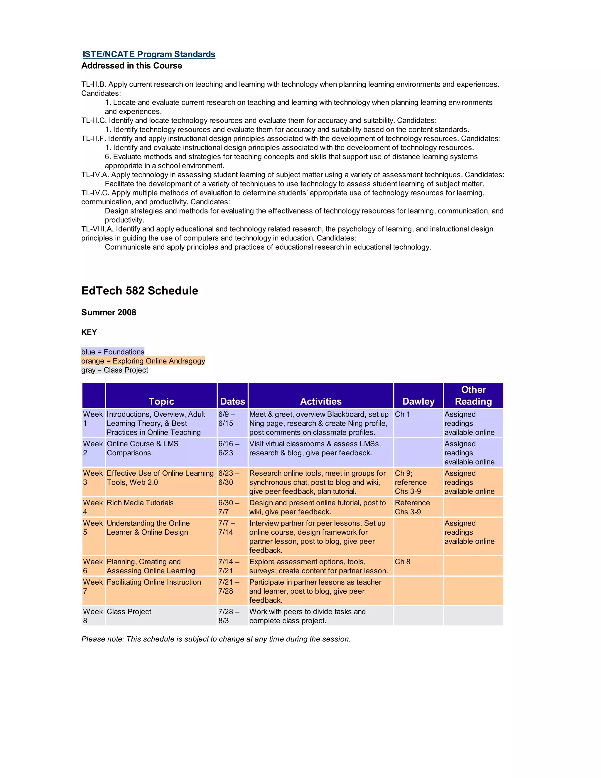 Ed tech 522 syllabus | PDF