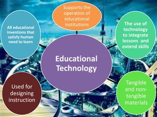 Ed tech Meaning | PPTX