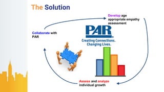 Managing Educational Resources EdTech Final Project | PPT