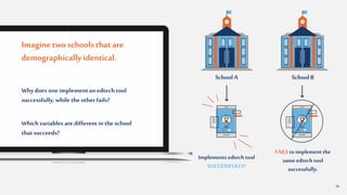 The EdTech Genome Project - The Jefferson Education Exchange | PPTX