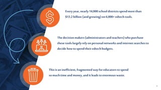 The EdTech Genome Project - The Jefferson Education Exchange | PPTX