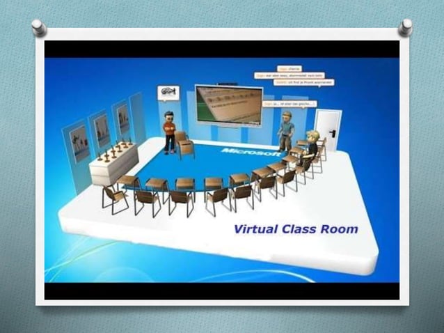 Synchronous and Asynchronous Learning | PPTX | Web Conferencing | Computer Software and Applications