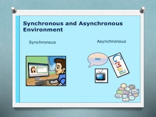 Synchronous and Asynchronous Learning | PPTX