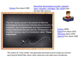 Educational Technology History | PPSX