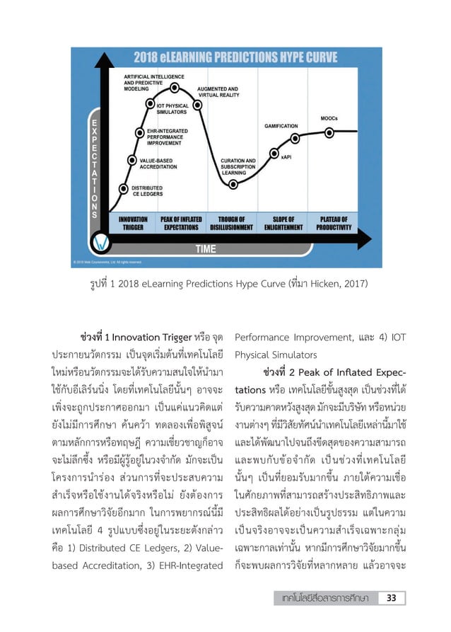 Edtech journal 2018_2561 | PDF