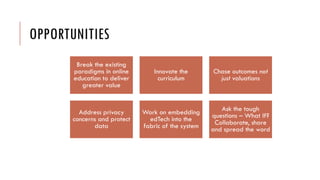 Ed tech landscape in India | PDF
