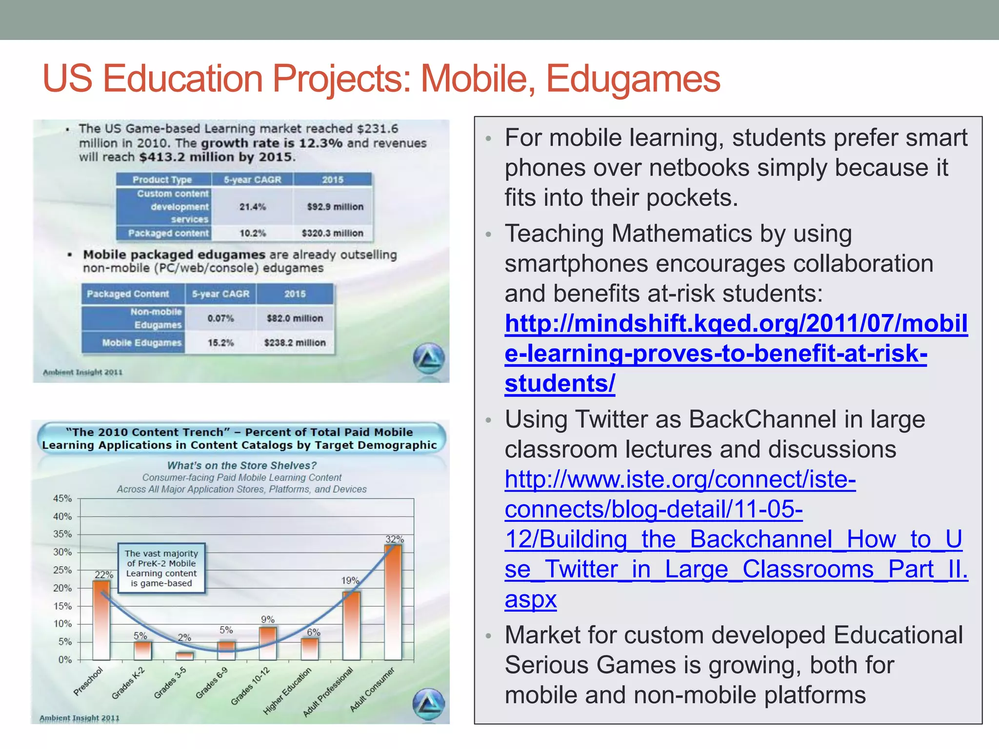 Edtech market opportunities in Education Enrichment | PPT