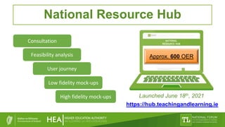 The National Resource Hub for T&L OER: ‘Open’ing the door to a ...