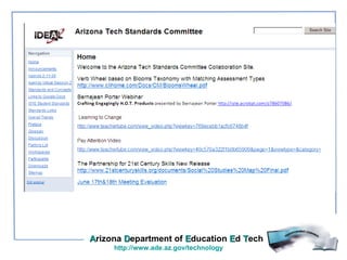 Arizona Educational Technology Standards Overview | PPT