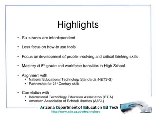 Arizona Educational Technology Standards Overview | PPT