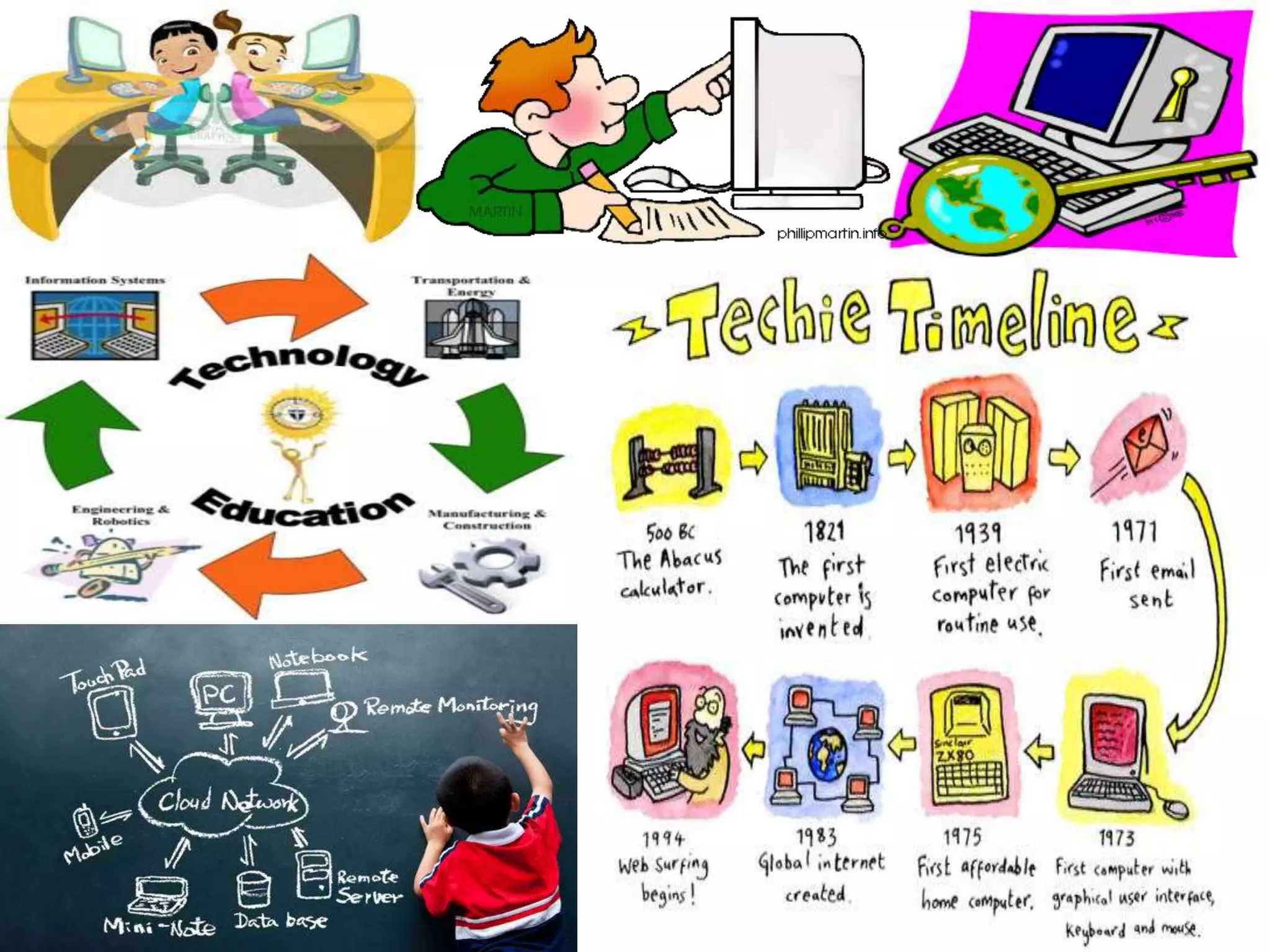 Educational Technology | PPTX | Technology & Computing