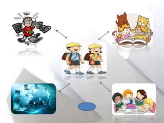 Basic Learning Theory | PPT