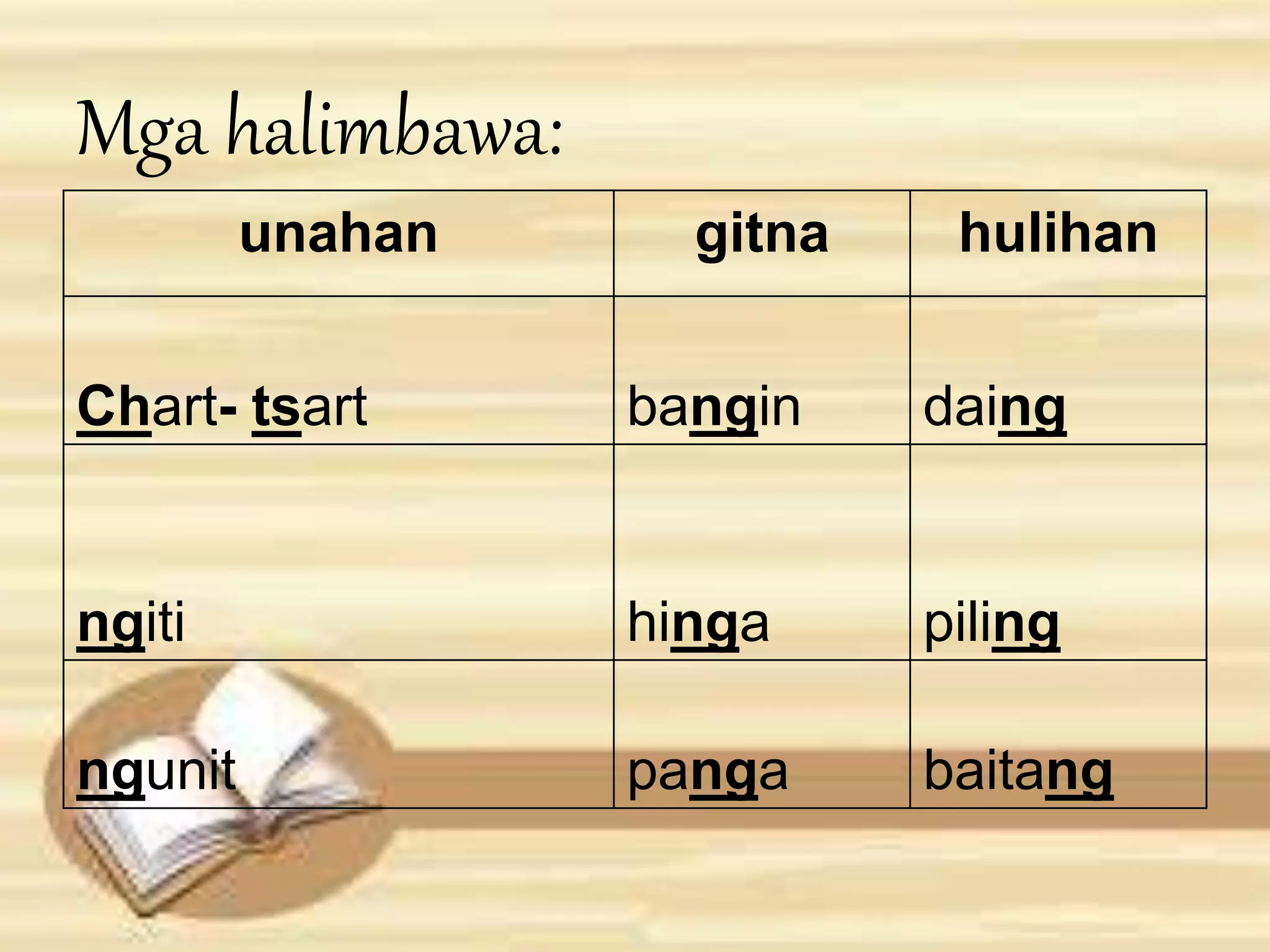 Mga Istruktura ng Wikang Filipino | PPT