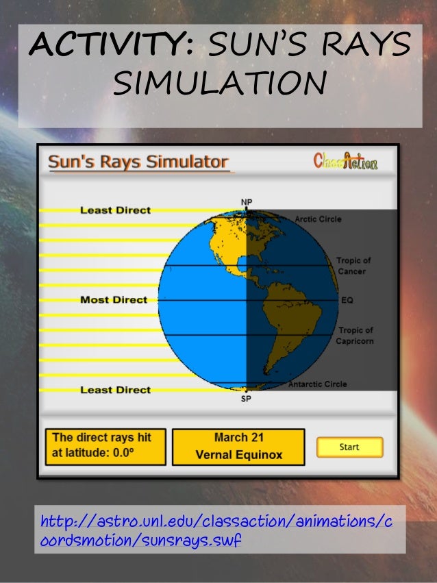 When the Sun's Rays Strike