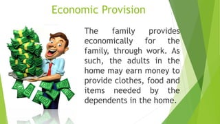 THE MAJOR FUNCTIONS OF THE FAMILY | PPTX