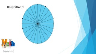 The circle | PPTX