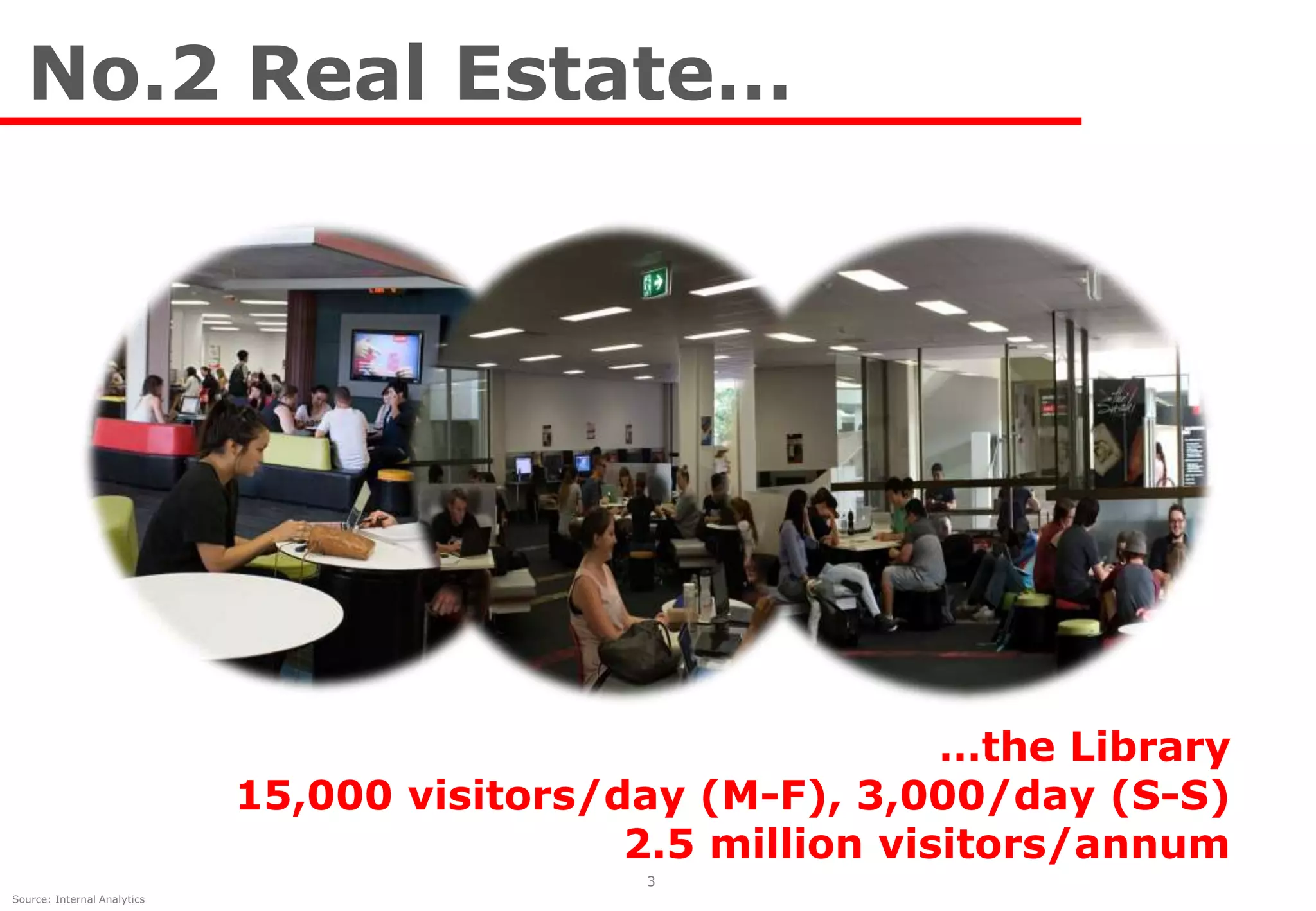 EduTECH Presentation Nick Barter | PPT