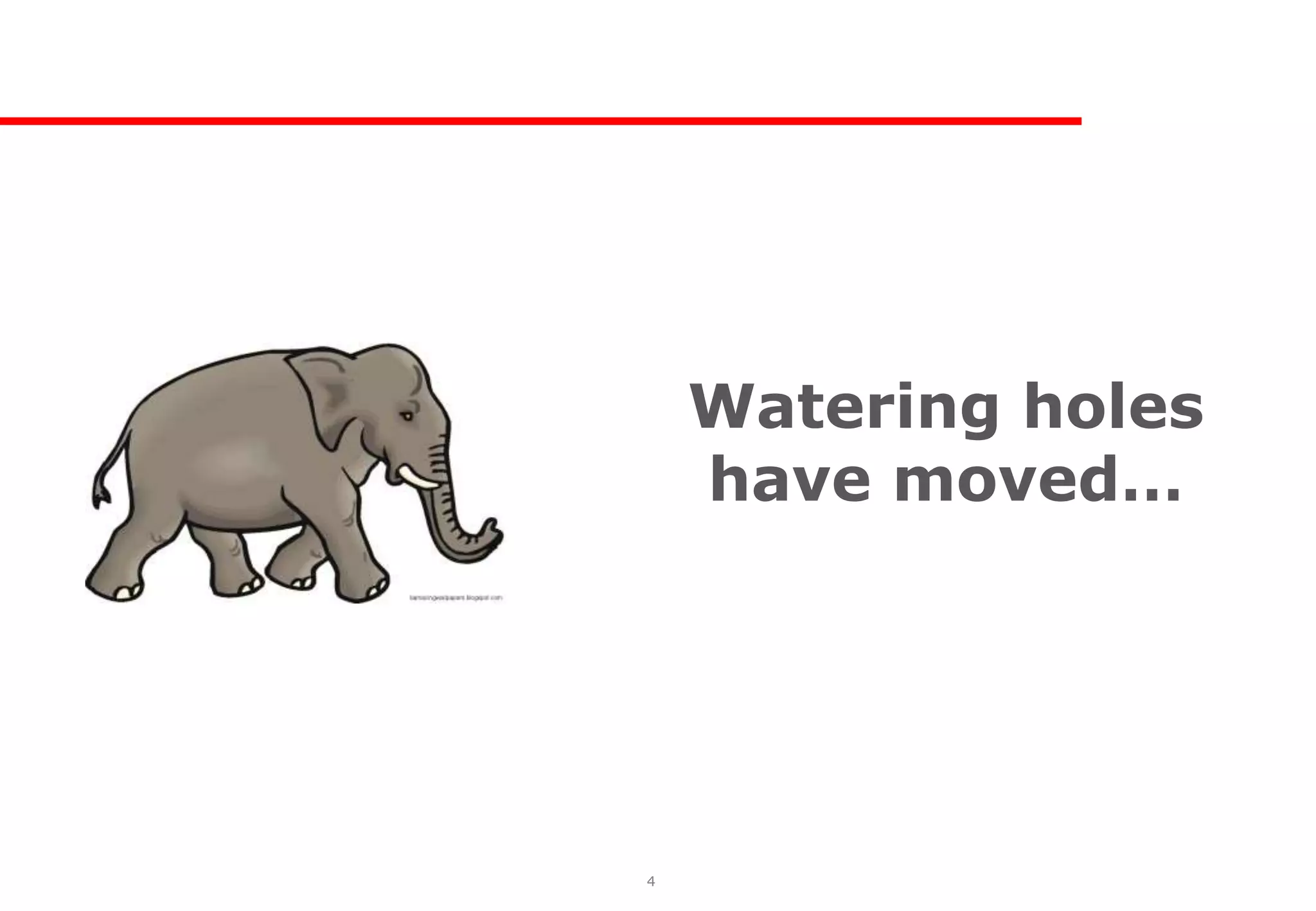 EduTECH Presentation Nick Barter | PPT