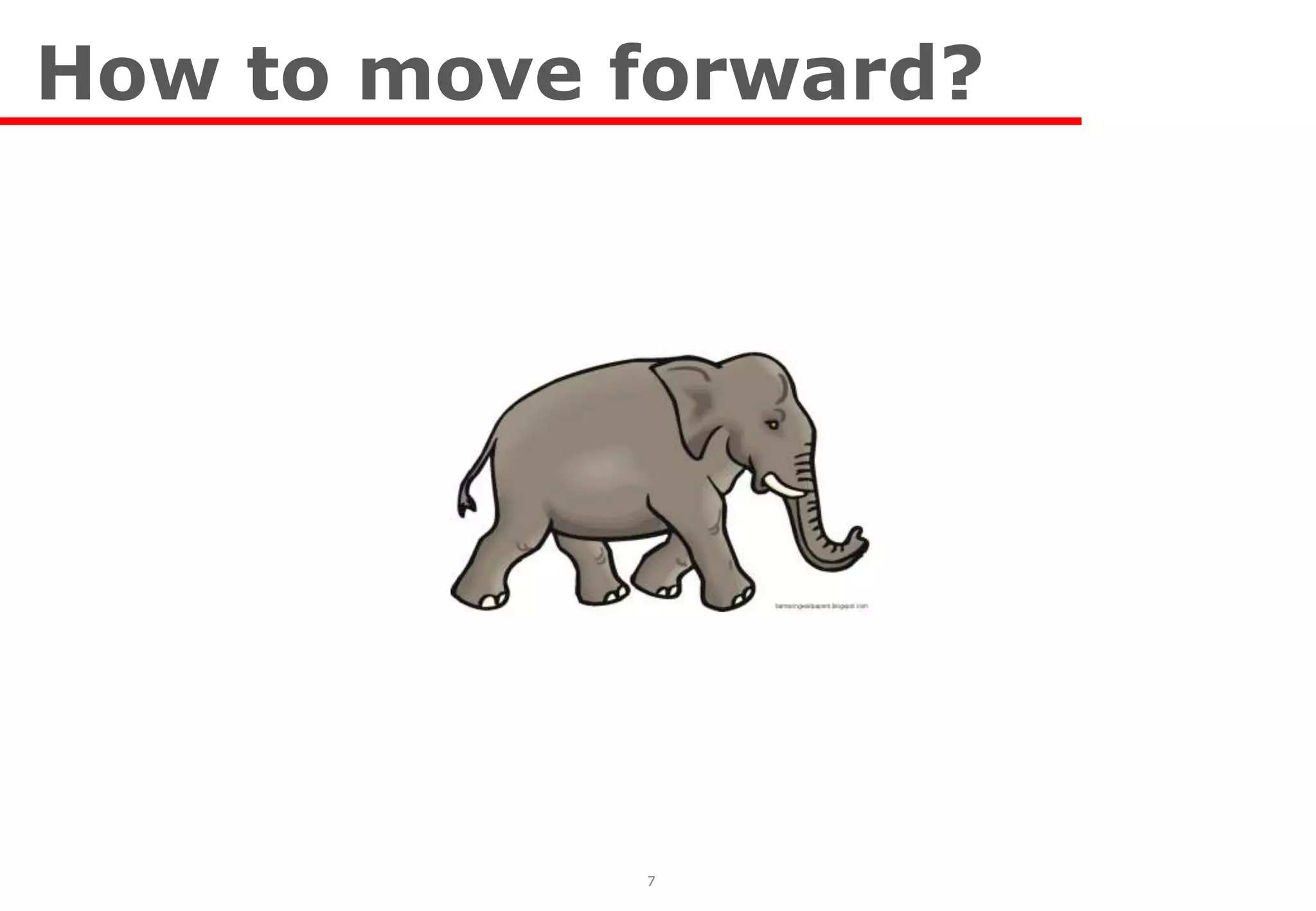 EduTECH Presentation Nick Barter | PPT