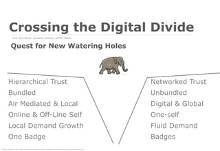 EduTECH Presentation Nick Barter | PPT