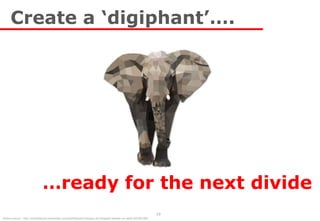 EduTECH Presentation Nick Barter | PPT